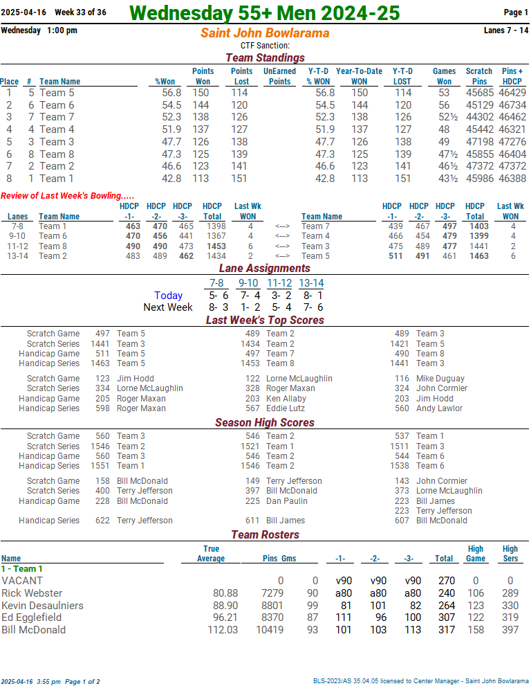 20 22 23 24 25 26 27 28 29 3 30 31 32 33 4 5 6 7 8 9